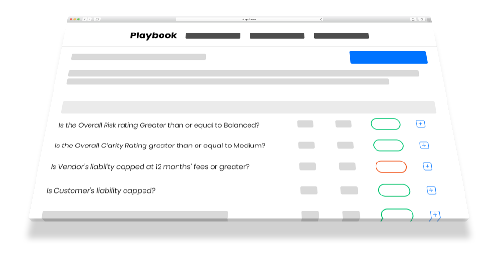 Contract Playbook Solutions Termscout
